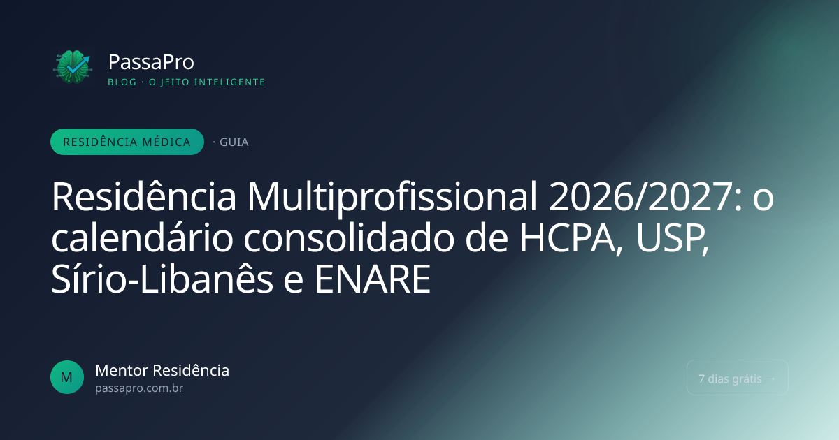 Residência Multiprofissional 2026/2027: HCPA, USP, Sírio